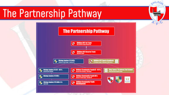 The Partnership Pathway – Shildon AFC